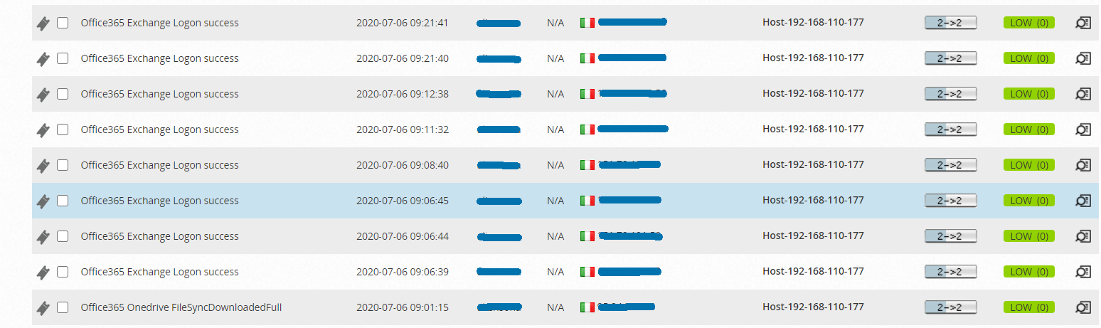 O365 / M365 Audit Log - Backloop