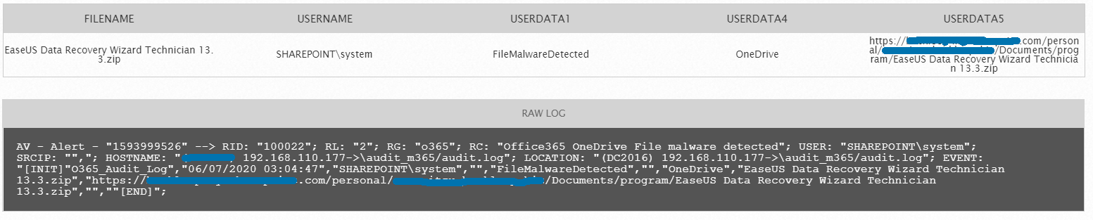 O365 / M365 Audit Log – Backloop